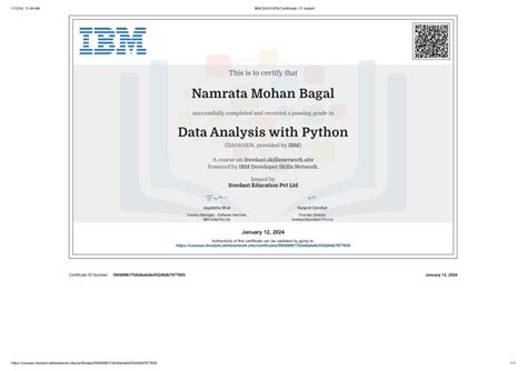 Namrata Bagal On Linkedin Dataanalysis Python Ibm