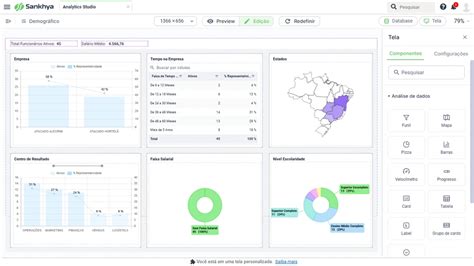 Sankhya Analytics Ai