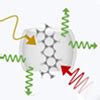 Making The Invisible Visible New Method Makes Mid Infrared Light Detectable At Room Temperature