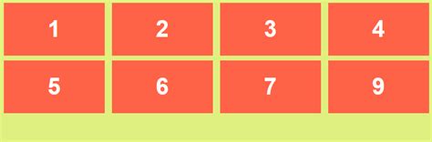 Css Whats The Difference Between Align Content And Align Items Stack Overflow