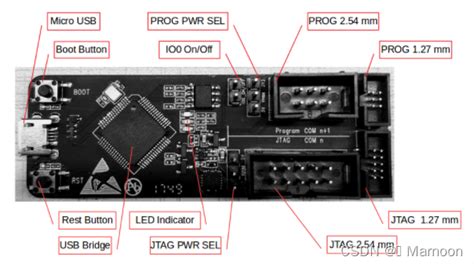 【esp32开发】vscodeespidf开发环境搭建实现单步调试vscode Marnoon Ai编程社区