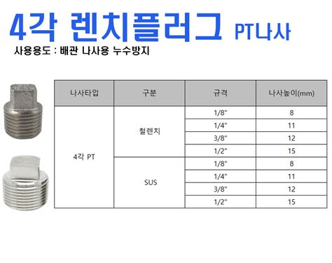 4각 렌치플러그 Pt나사 피팅코리아