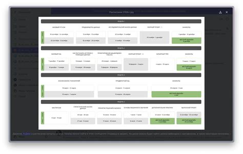 Как я прошел первый модуль аналитики данных в Яндекс Практикуме