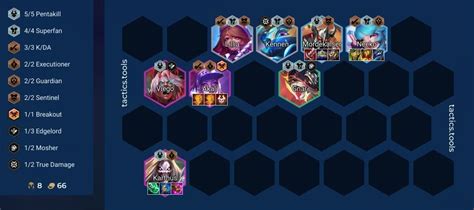 The Best TFT Set 10 Team Comps For Patch 13 23