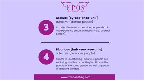 A Glossary Of Lgbtqia Terms You Need To Know