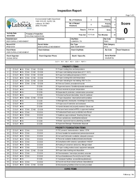 Fillable Online Of Violations Fax Email Print Pdffiller