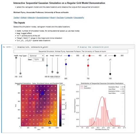 Satish Singh On Linkedin Machinelearning Geostatistics Simulation