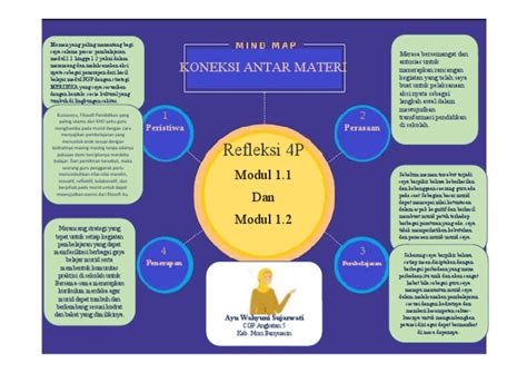 Koneksi Pgp Pdf