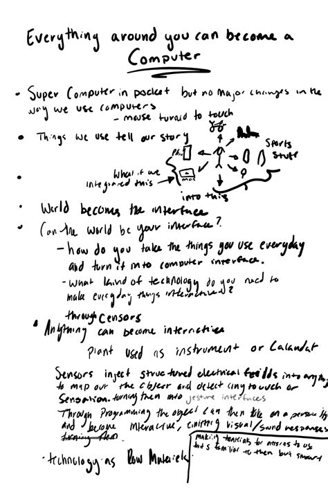 Visual Notes Practice In This Exercise We Practiced… By Victoria Maza Medium
