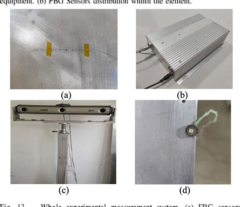 Figure 13 From A Unified Full Field Deformation Measurement Approach For Plates With Different