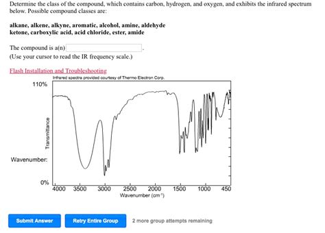 Determine The Class Of The Compound Which Contains Carbon Hydrogen And Oxygen And Exhibits