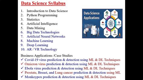 Data Science Applications Using Python Youtube