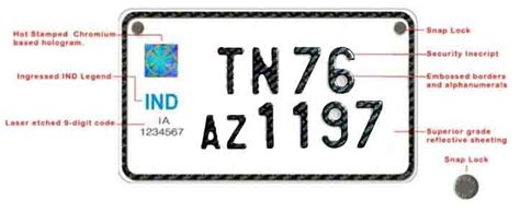 பல Number plate களத தடகக மததய அரசன பததடடம Lifestyle News in Tamil