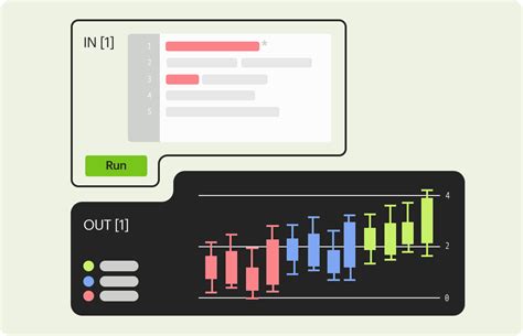 Mode Interactive Dashboards Get The Data To The People
