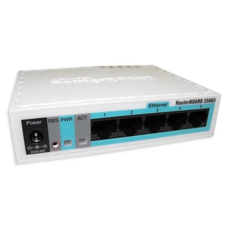 Aerial Net RB GS MikroTik Routerboard SwOS