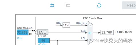 stm32 rtc 2 hal——stm32cudemx stm32 hal rtc csdn博客