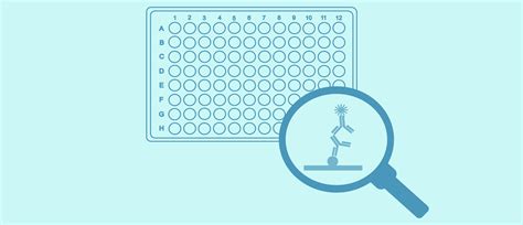 meso scale discovery avance biosciences