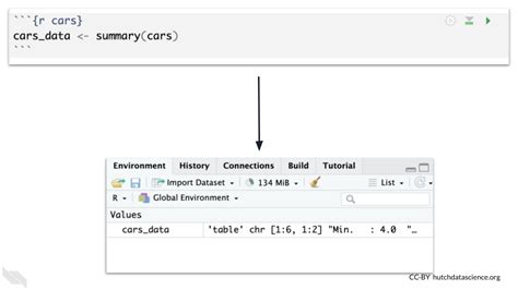 Chapter 6 R Markdown Reports Tools For Reproducible Workflows In R