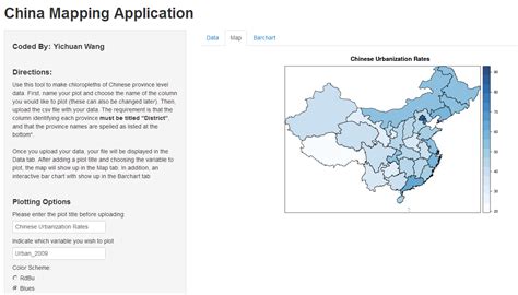 Noahpinion Data Visualization China Plotting