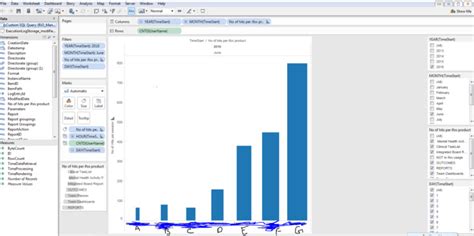 Labelling Tool Tips On Graphs Sum Of Countdx