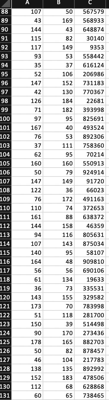 Solved The Accompanying Data File Has Three Variables Chegg Com