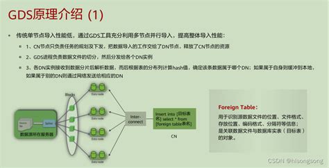 Gaussdb工作级开发者认证—第七章日常运维 Csdn博客