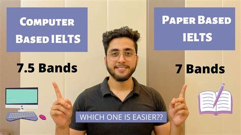 Paper Based Ielts Vs Computer Based Ielts Exam Is Computer Based Exam Really Easy Abhinav
