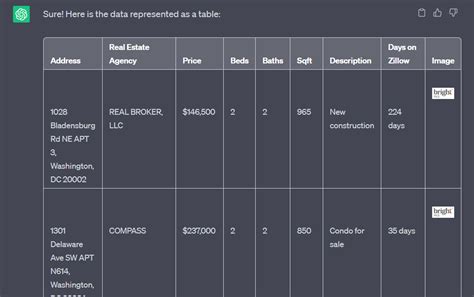 Web Scraping with AI | HasData
