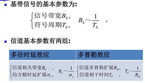 Course Note Wireless Communications Dafenghhs Blog To Be Top Coder
