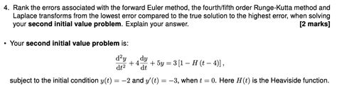 4 Rank The Errors Associated With The Forward Euler