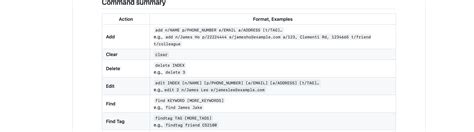 command format for find tag is not consistent · issue 4 · shawn532 pe