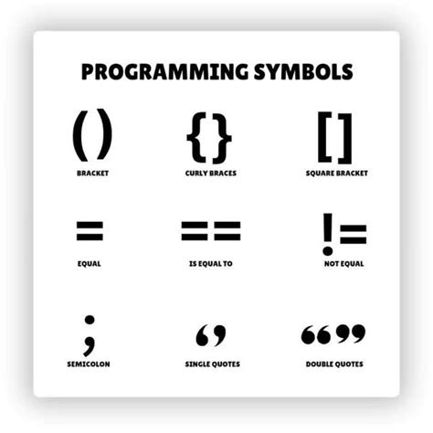Yõû Sëf ‎طرق مهمة في البايثون💻 Programming Python Coding