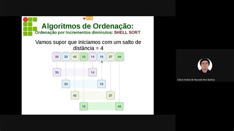 Estruturas De Dados Ordenação Por Incrementos Diminutos Shell Sort Visão Geral Do Algoritmo