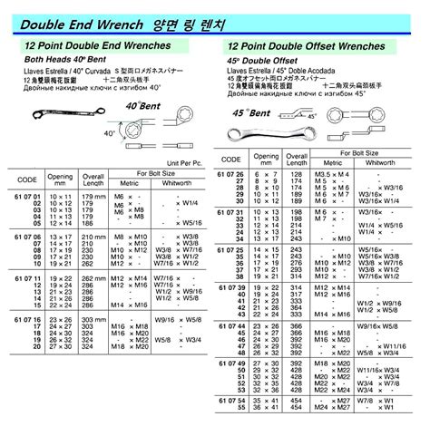 Impa Code 610707 DSS Maritime