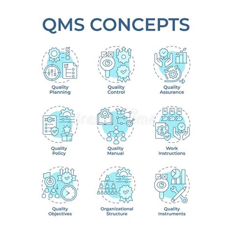 Qms Soft Blue Concept Icons Stock Vector Illustration Of Color Vector 317998407