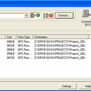 Data Transfer Using Data Logger Software 5 The Csv Files From Download Scientific Diagram