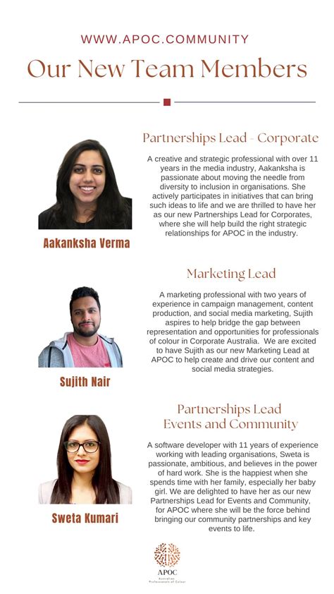 Sweta Kumari On Linkedin Team Makingadifferencetogether