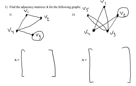 Solved Find The Adjacency Matrices A For The Following Chegg Com