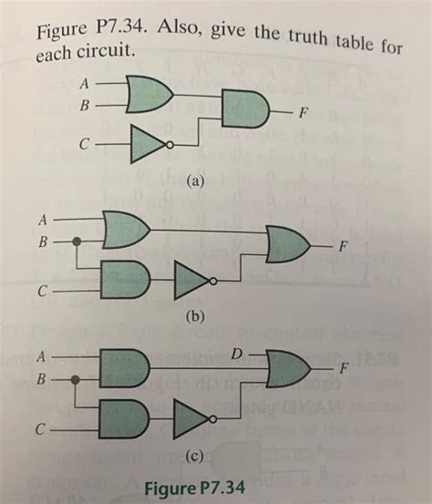 Solved P7 34 Write A Boolean Expression For The Output Of
