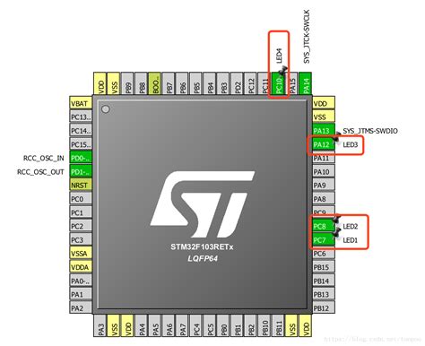 Stm32cubemx学习教程之一：gpio输出之跑马灯stm32cubumx Gategories Csdn博客