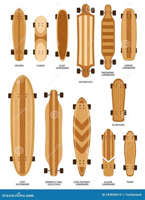 Skateboard Types Set Different Skateboards In The Same Colours