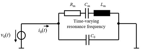 Passive Networks Calculating The Current Through A Time Varying RLC Series Resonant Circuit
