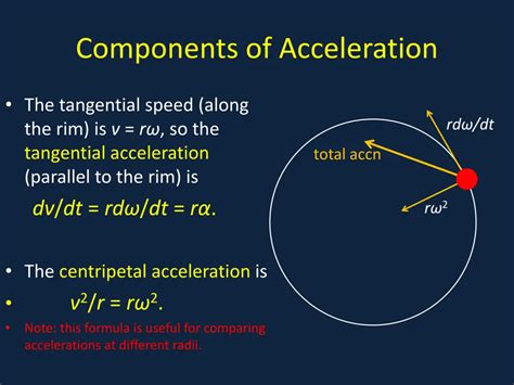 Ppt 1 Understanding Angular Motion In Physics 2 Exploring Angular