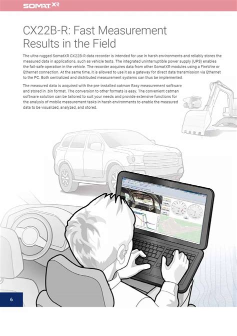 Rugged Daq System For Laboratory At ₹ 100000 Piece In Chennai Id 17408816162