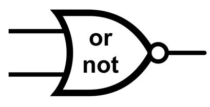 Or Not Clock Design Notes 2 7 Segment Decoders
