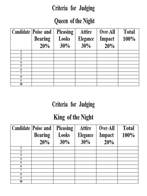 Criteria For Judging Pdf Performing Arts Entertainment