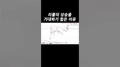 리플의 상승을 기대하기 힘든 이유 리플 Youtube