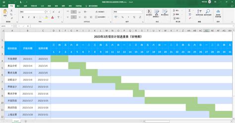 【excel模板】进度计划表和甘特图（含文件下载） 知乎