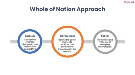 Iot Analytics From Data To Decision Making Trends And Challenges Pdf