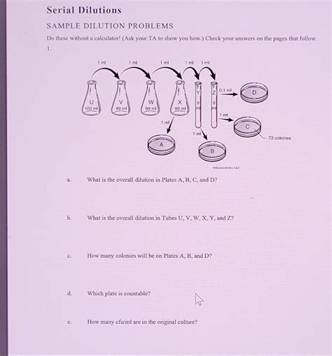 Serial Dilutions SAMPLE DILUTION PROBLEMS Do These Chegg Com